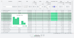 Vue Data UI